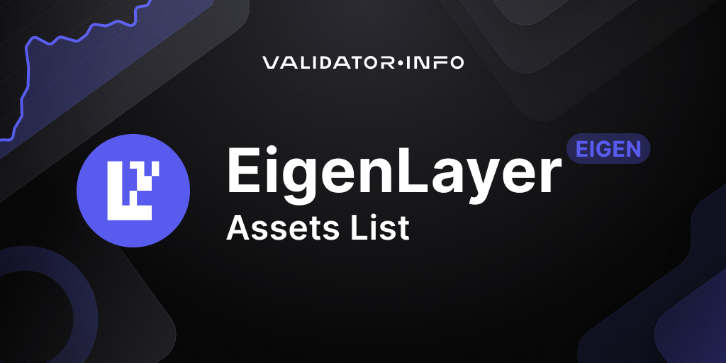 EigenLayer Assets — Validator Info