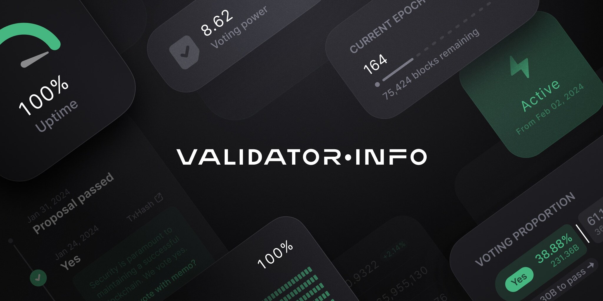 One-stop validator portal — Validator.Info